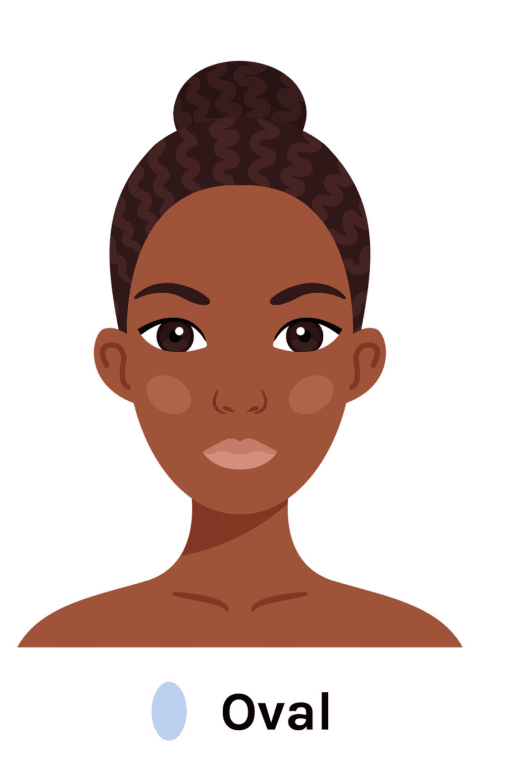 Unlock your look with the perfect wig for your face shape: The Ultimate ...