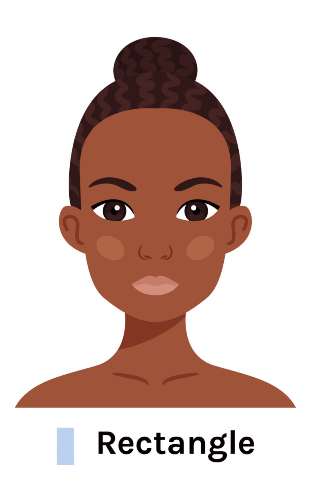 Unlock your look with the perfect wig for your face shape: The Ultimate ...