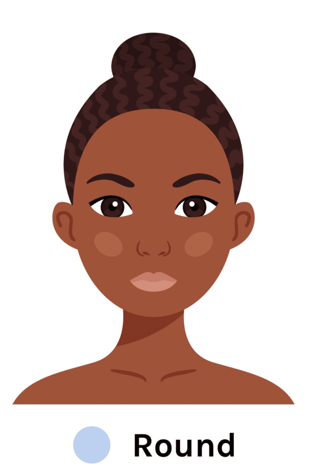 Unlock your look with the perfect wig for your face shape: The Ultimate ...