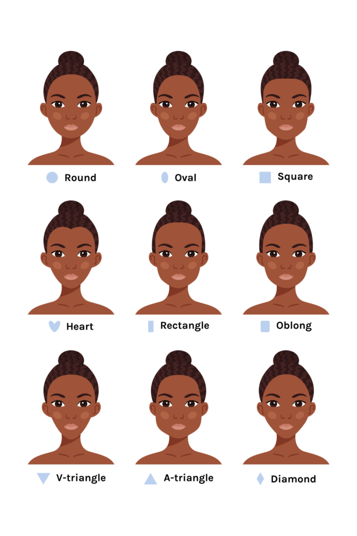 Hairstyles for your face shape - A guide to finding the perfect style ...